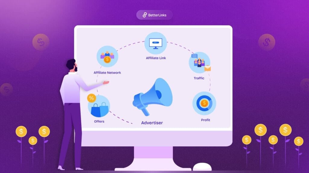 HighProxies Affiliate Program – Earn Lifetime Commissions